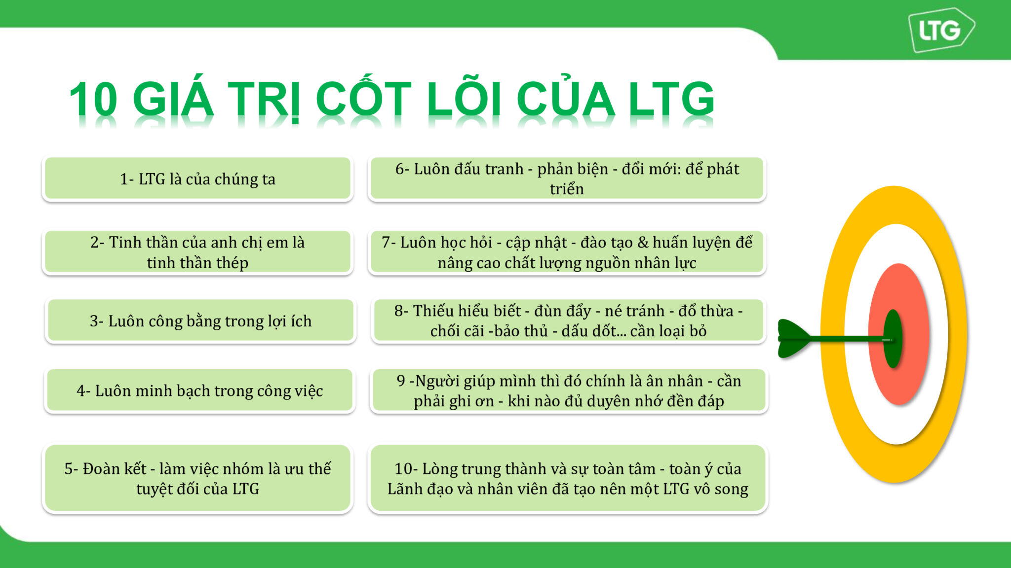 Giới thiệu LTG – LTG - Since 2005
